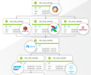 Modernize Your Business with the Latest BMC Control-M Enhancements ...
