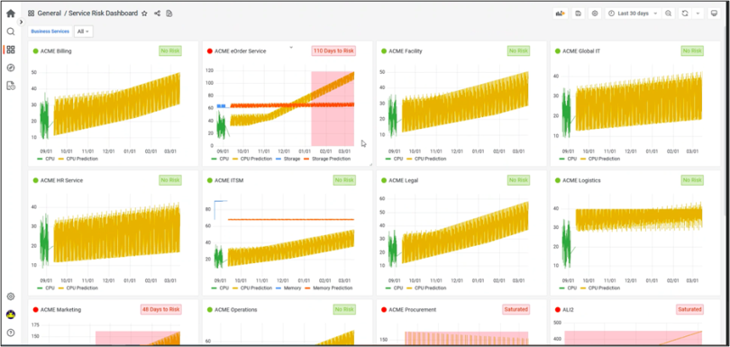 Whats New In Bmc Helix Platform—it Operations Management Release