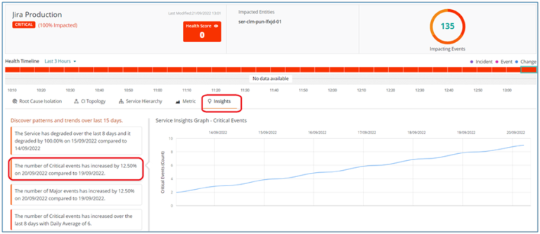 Whats New In Bmc Helix Platform—it Operations Management Release