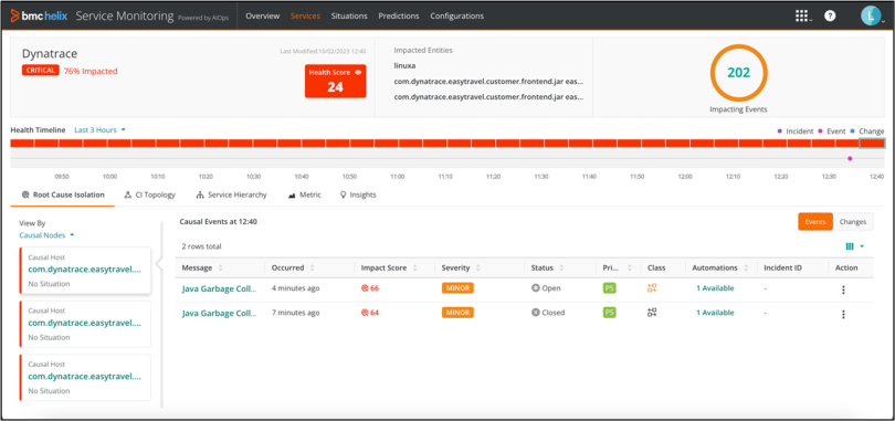 BMC Helix Intelligent Integrations—Your Gateway to the World of Data ... BMC Helix Intelligent Integrations—Your Gateway to the World of Data ...