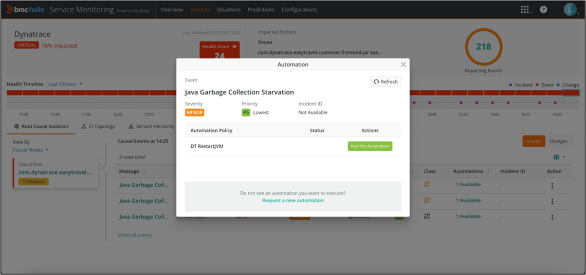 Bmc Helix Intelligent Integrations—your Gateway To The World Of Data Bmc Software Blogs