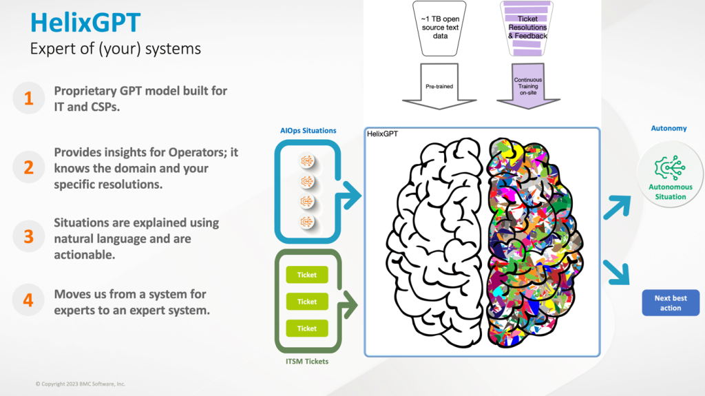BMC HelixGPT: An Expert of (Your) Systems – BMC Software | Blogs