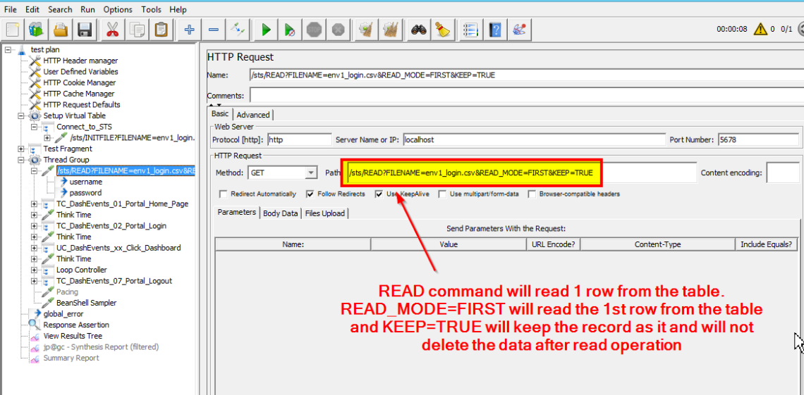 Enhancing Load Testing Effectiveness Unleashing The Power Of The Jmeter Simple Table Server