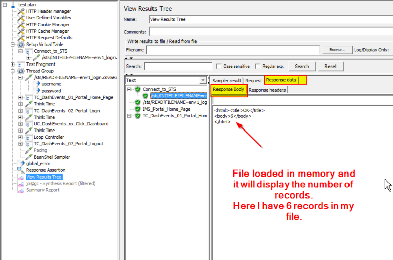 Enhancing Load Testing Effectiveness Unleashing The Power Of The Jmeter Simple Table Server