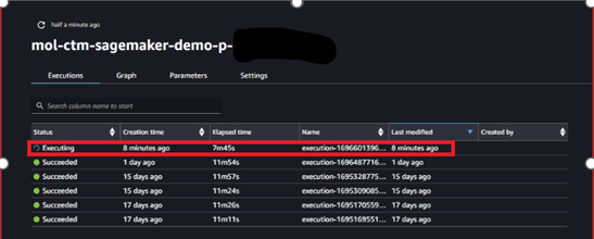 Streamlining Machine Learning Workflows with Control-M and Amazon SageMaker – BMC Software | Blogs