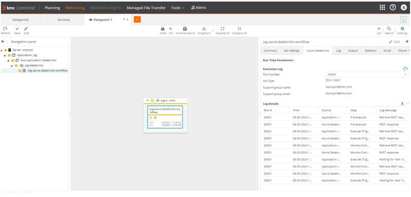 Orchestrate Ml Workflows Retail Forecasting Inventory Management In