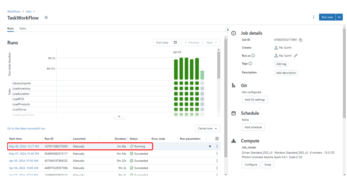 Orchestrate ML Workflows: Retail Forecasting, Inventory Management in ...