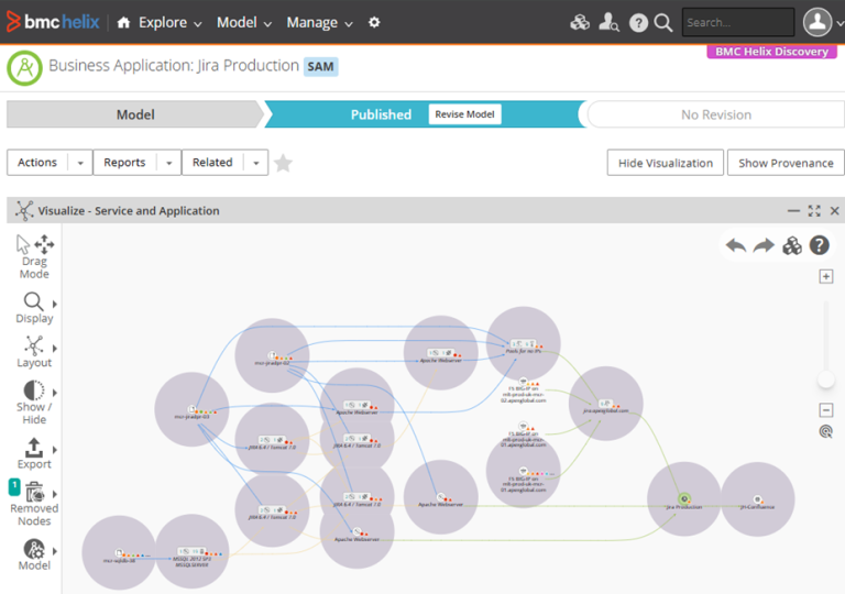 Why BMC Helix Discovery Reigns Supreme – BMC Software | Blogs Why BMC Helix Discovery Reigns Supreme – BMC Software | Blogs